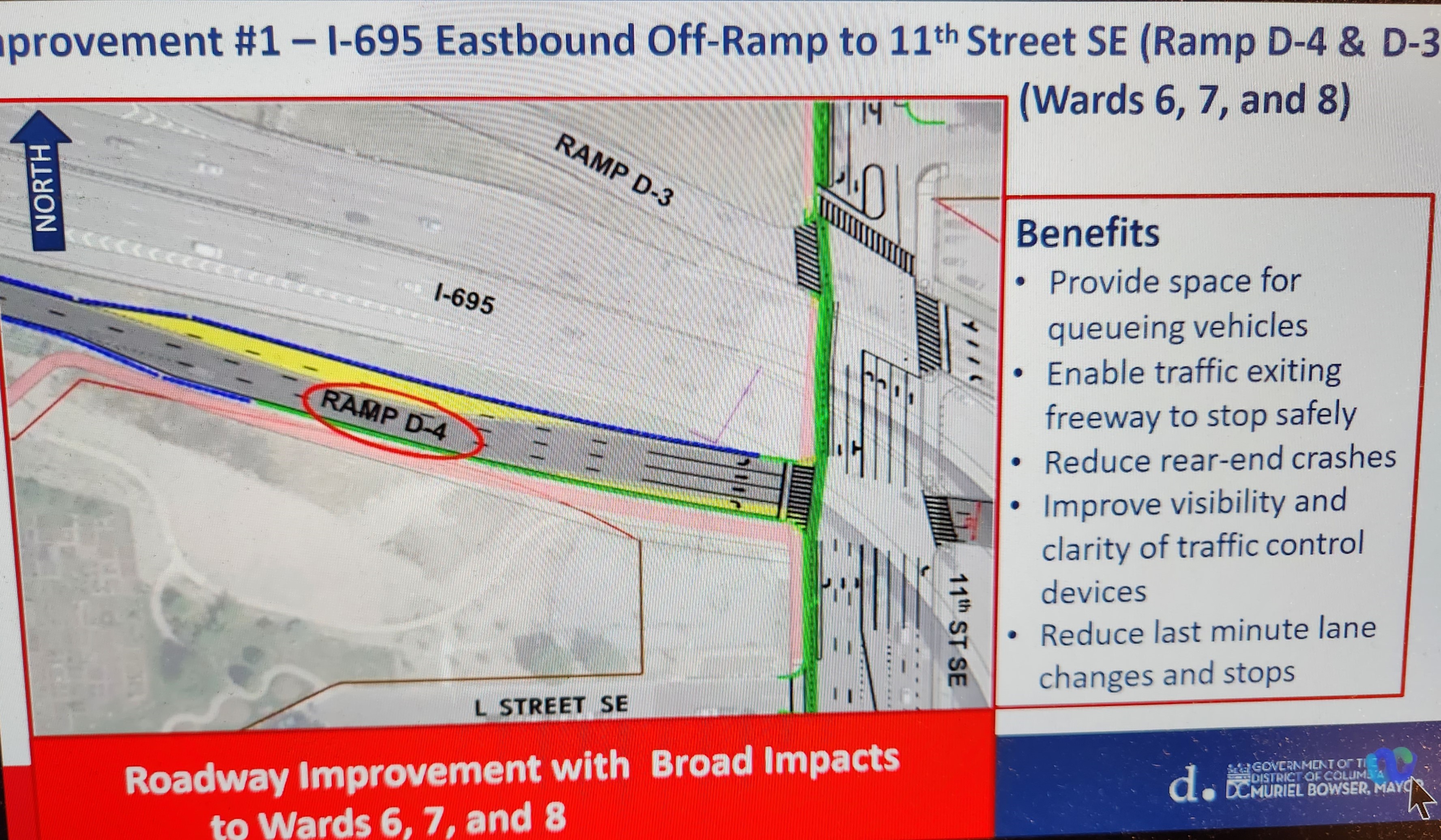 The Week Ahead…& Some Photos from the Past Week | CAPITOL HILL CORNER