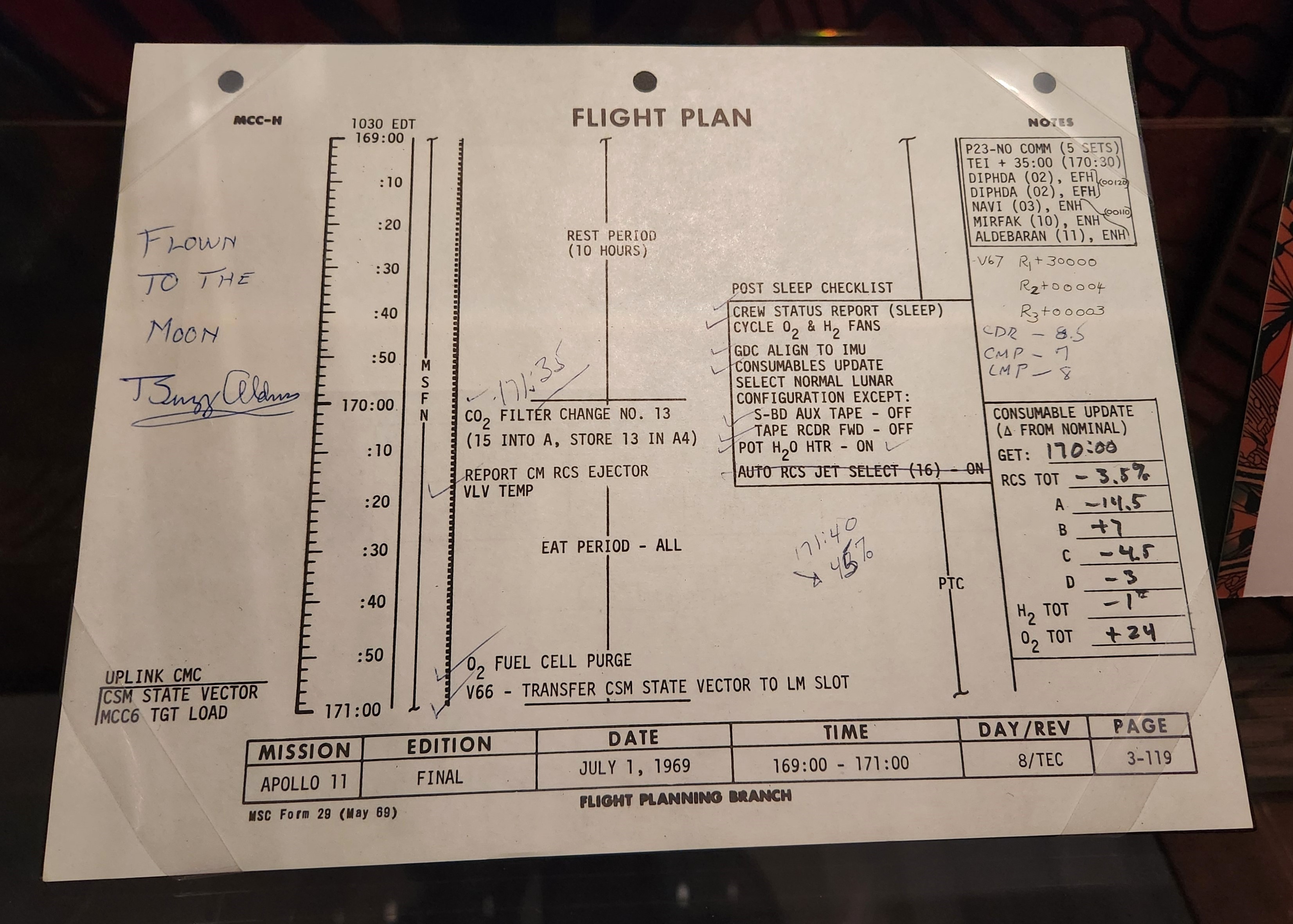 The Week Ahead … & Some Photos from the Past Week | CAPITOL HILL CORNER